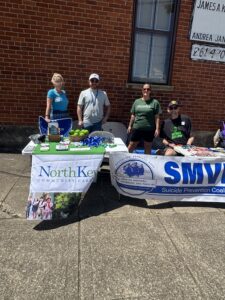 Who We Are – NorthKey