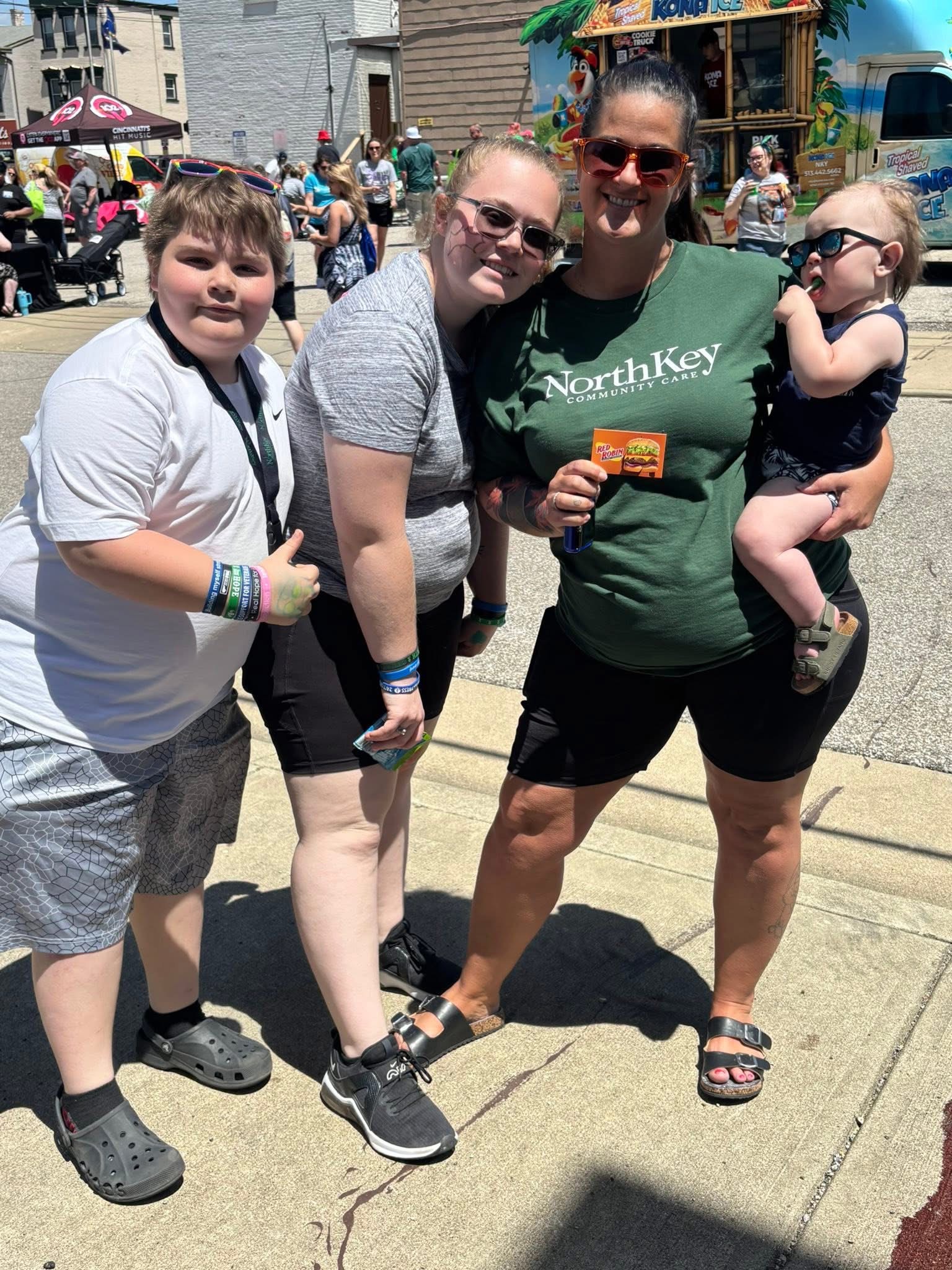 Who We Are – NorthKey